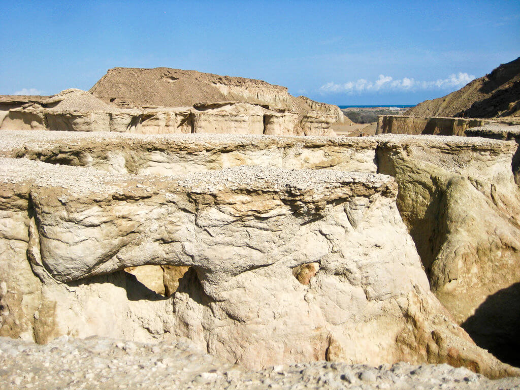 Quando andare sull'isola di Qeshm? Clima e Meteo. 3 mesi da evitare!